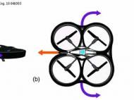 Using thoughts to control a quadcopter in 3D space - RobAid