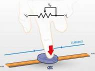 Peratech Limited QTC - new generation of tactile robotic skin? - RobAid